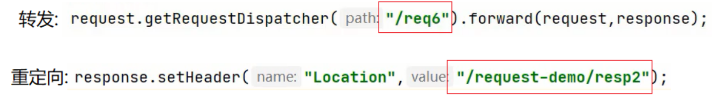 Request、Response_request和response-CSDN博客