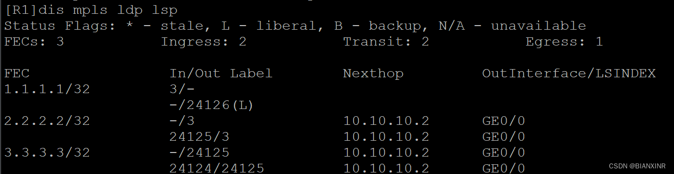 H3C MPLS LDP实验配置_h3c mpls实验-CSDN博客