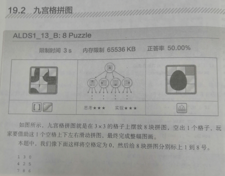 挑战程序设计竞赛（算法和数据结构）——192九宫格拼图问题的java实现java Bfs 拼图 Csdn博客