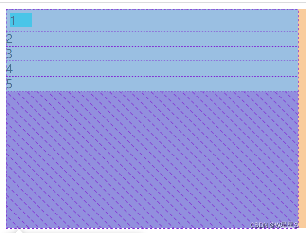 JavaWeb——flex布局_java flex-CSDN博客