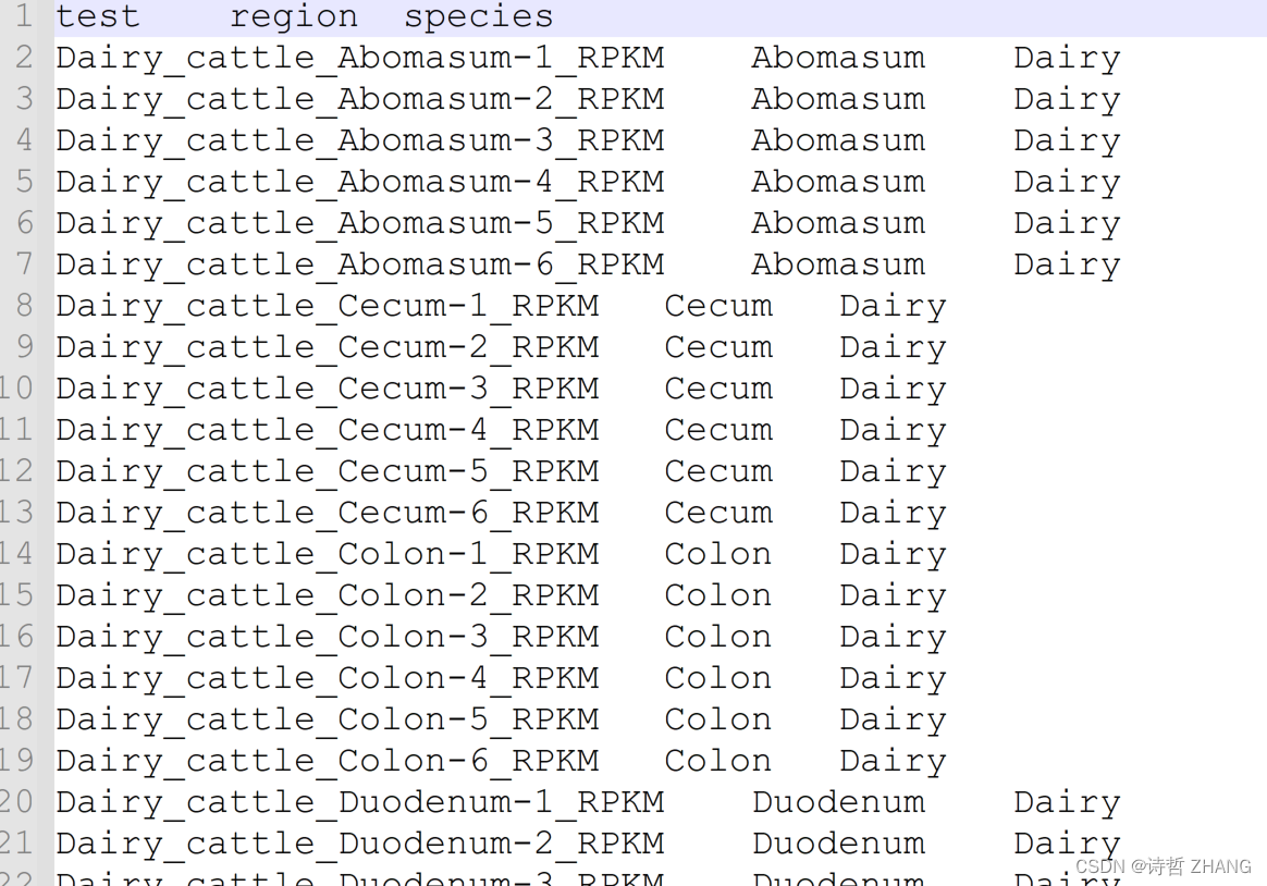 1、NMDS非度量多维尺度分析作图（R）_非度量多维尺度分析点周围有4条线段-CSDN博客