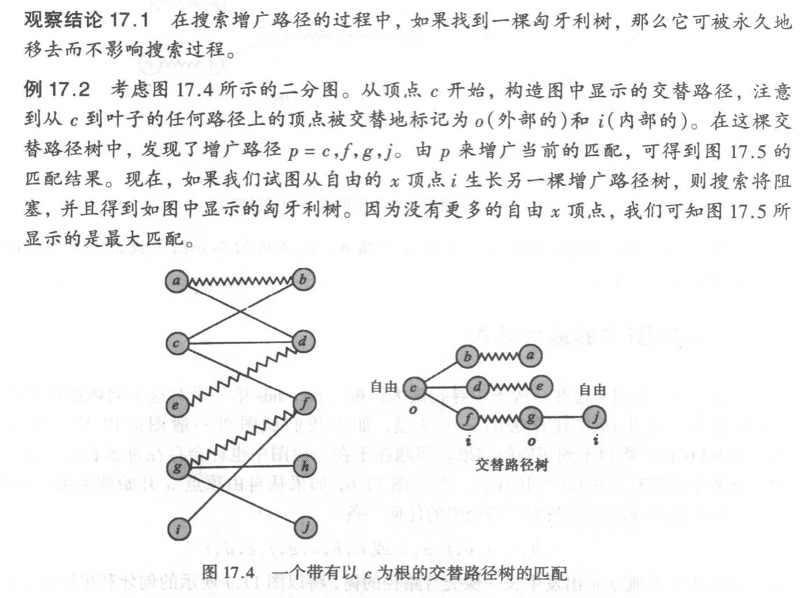 算法设计技巧与分析（十）：匹配(Matching)_matching算法-CSDN博客