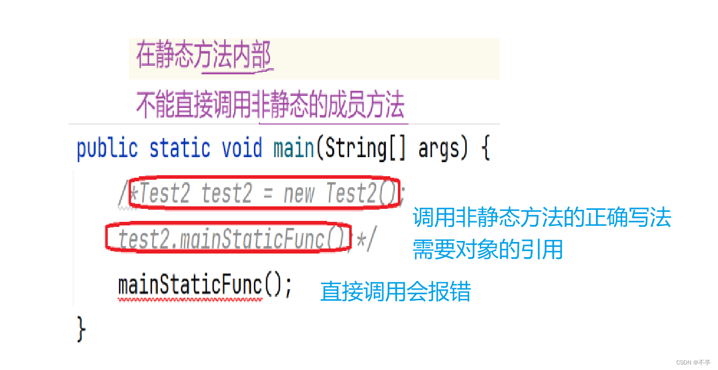 Java复习笔记 类和对象（基础）（自用） Csdn博客
