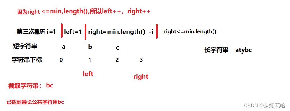 【算法刷题题解】查找两个字符串中的最长子字符串(双指针法) 如何去掉两个字符串中的最长相同字符串 Csdn博客
