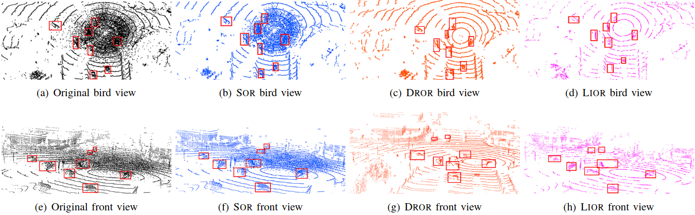 De-snowing LiDAR Point Clouds With Intensity and Spatial-Temporal ...