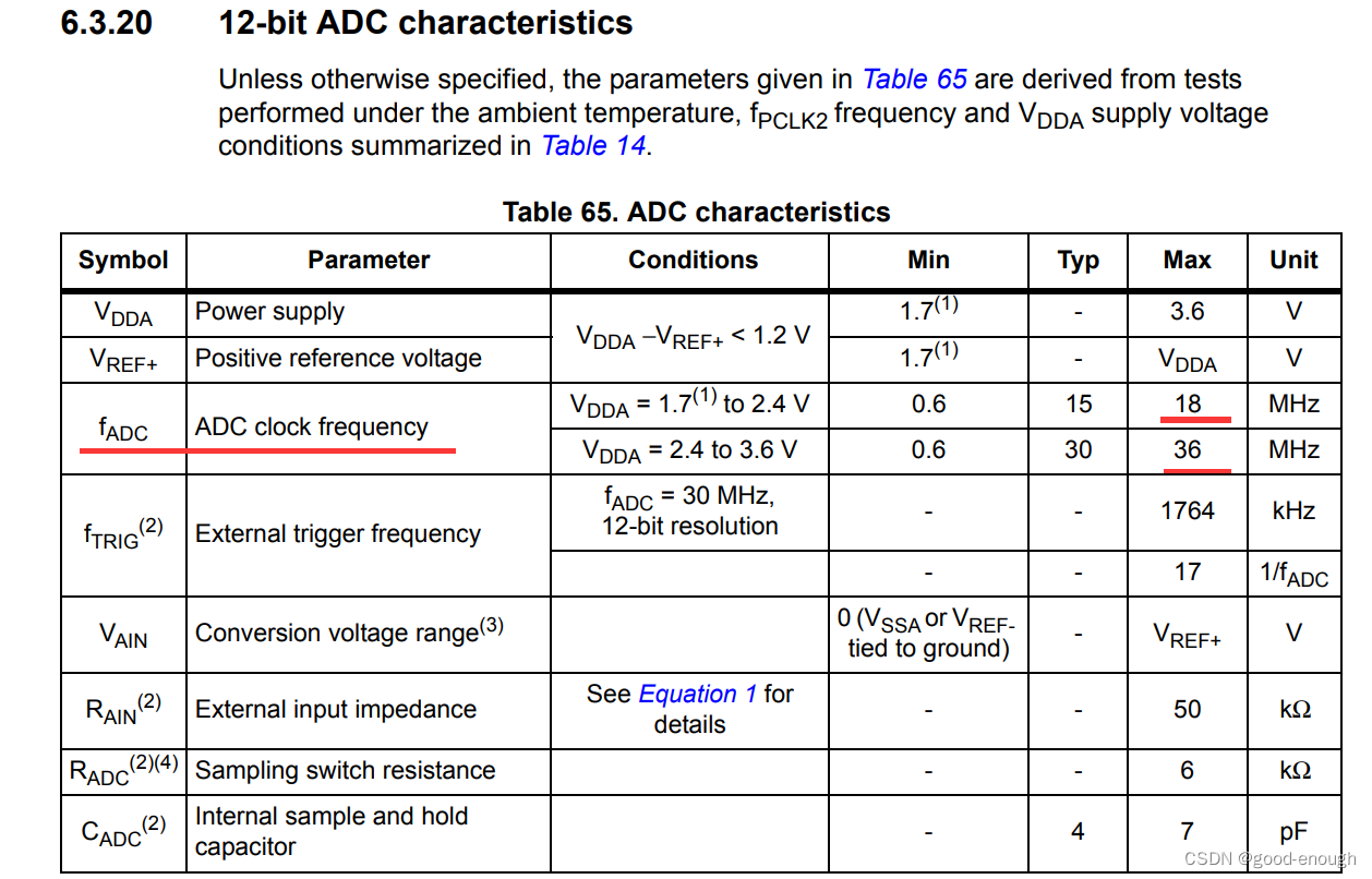 STM32F411核心板固件库开发（四） ADC配置_tm32f411核心板固件库开发(四) adc配置-CSDN博客