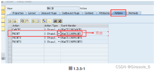 SAP WebDynpro 介绍和实例-CSDN博客