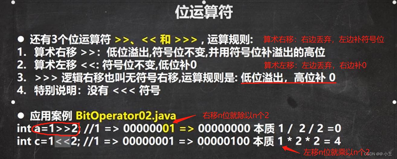 Java（0基础学习）原码、反码、补码详解，以及位运算符_0b11011101-CSDN博客