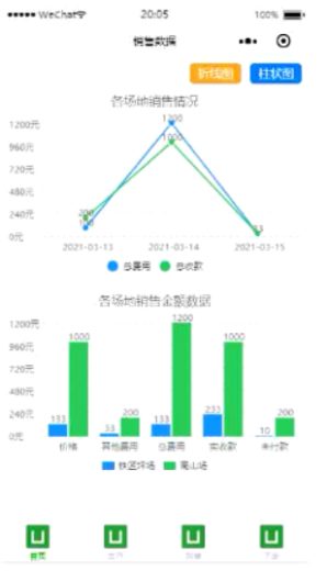 基于ssm框架微信小程序实现友缘公司钢材管理平台系统设计演示【附项目源码论文说明】钢筋点检小程序怎么设计 Csdn博客