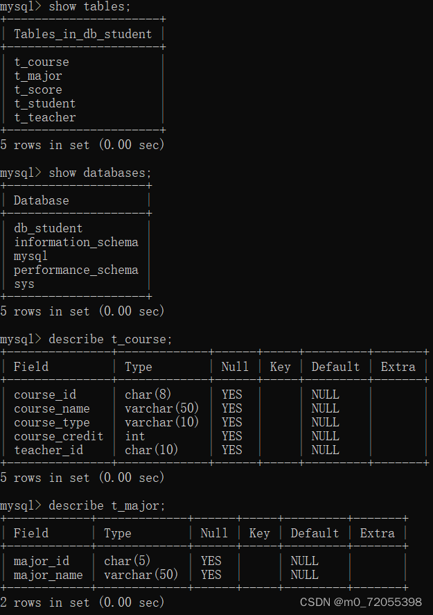 MYSQL 基础实验二_创建students数据库,在该数据库下创建表stu-CSDN博客