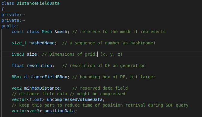 有符号距离场原理及实现源码_signed distance field-CSDN博客