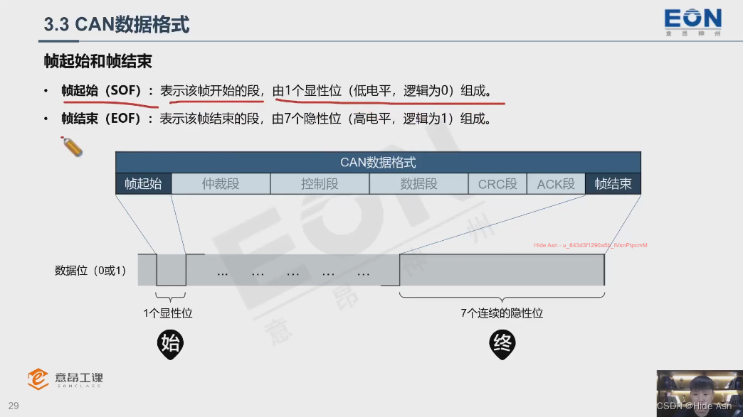 HIL测试_hil测试流程-CSDN博客