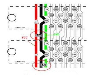 DDR内存布线指导_ddr阻抗控制-CSDN博客