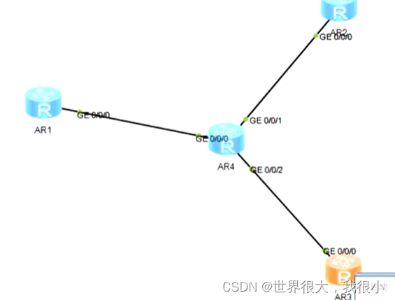 OSPF协议总结3(接口网络类型)_ospf network-type broadcast-CSDN博客