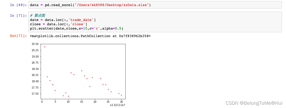 Python金融数据分析4使用matplotlib绘图和可视化1用matplotlib 画黄金价格不同时间变化的折线图。 黄金价格变化的数据保存在 Csdn博客