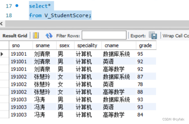 Mysql视图和索引 Csdn博客 