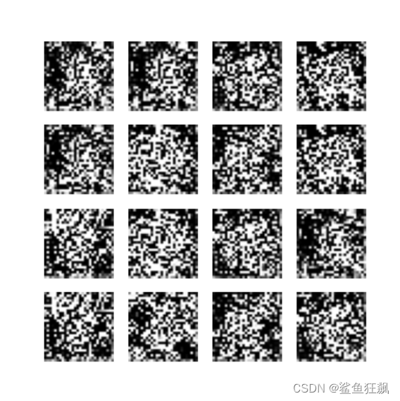 cGAN网络的基本实现（Mnist数字集）-CSDN博客