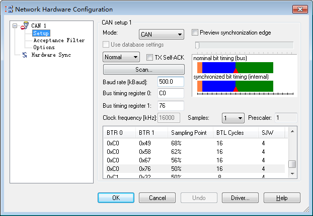 CANoe-Disturbance Sample Point Test_btl cycles-CSDN博客