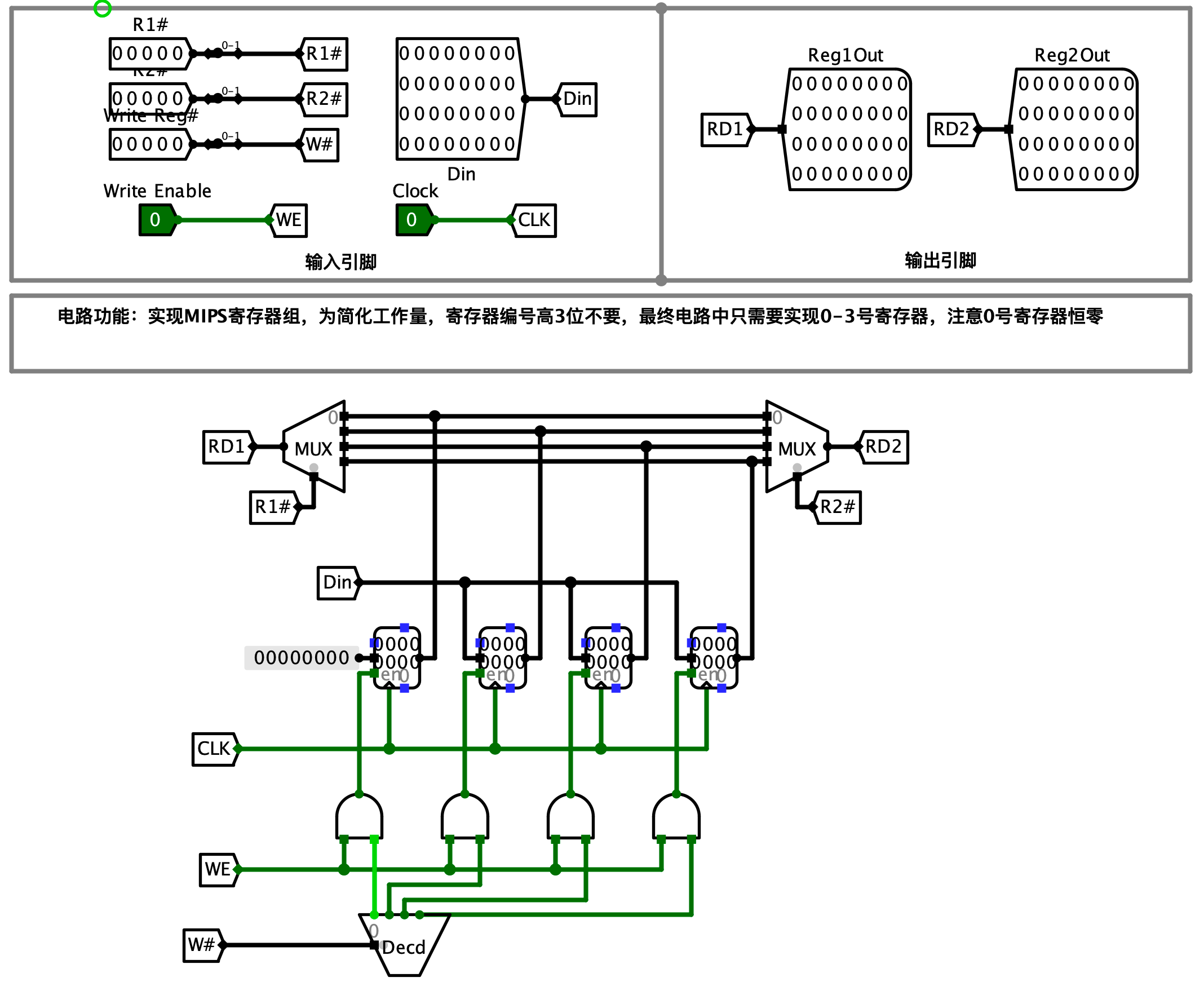 【计算机硬件系统设计（华科）——存储器设计（Logisim 实现）】_mips ram设计实验logisim-CSDN博客