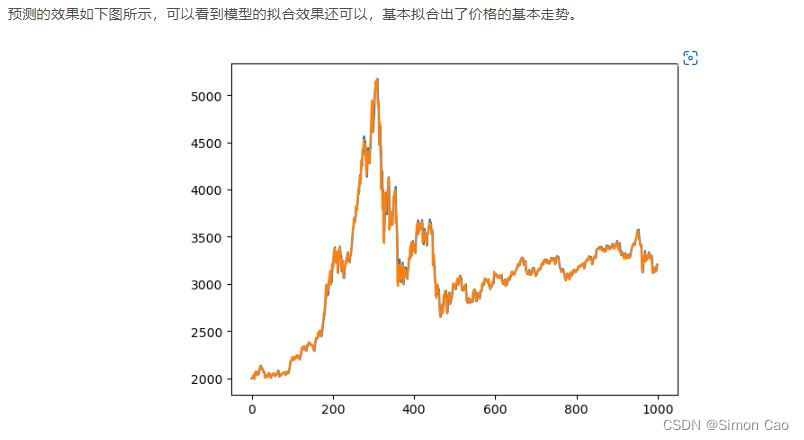 浅谈股价预测模型：你是否掉进机器学习的陷阱_股票预测模型-CSDN博客