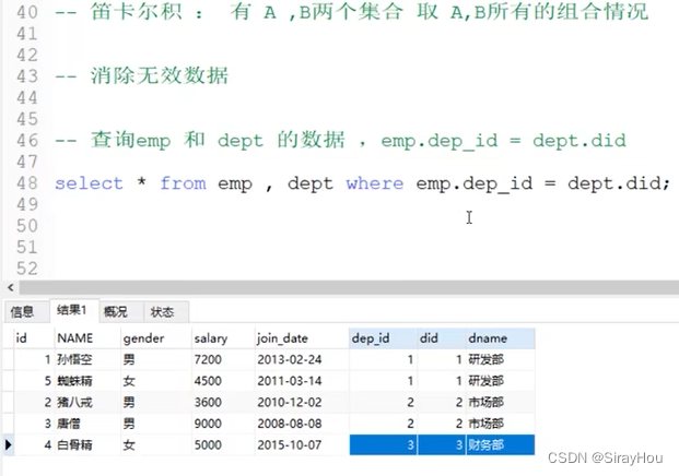 数据库 多表查询 Csdn博客