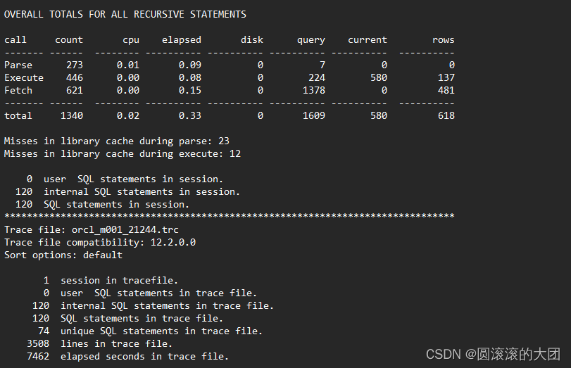 基于cbo的sql优化之sqltrace（3） Csdn博客 