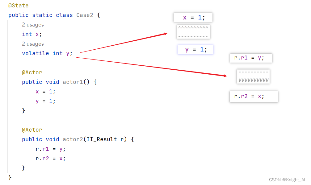 volatile能否保证线程安全_volatile线程安全-CSDN博客
