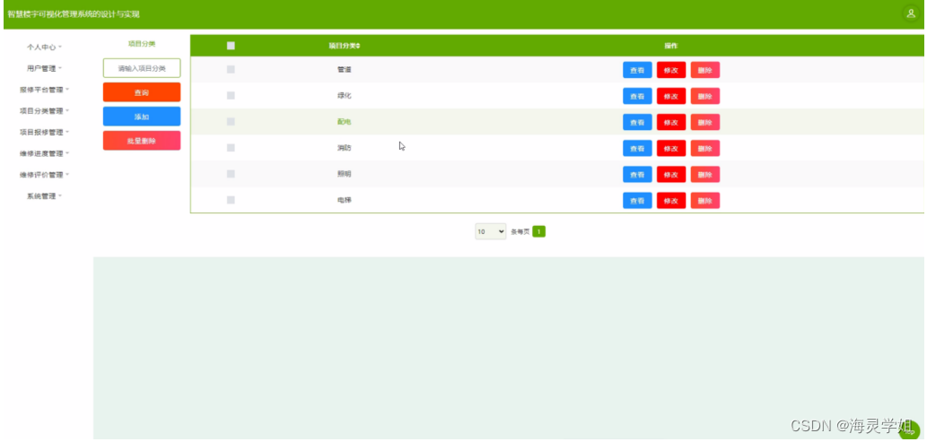 独有源码 Java Jsp智慧楼宇可视化管理系统的设计与实现06n3j从不会做毕业设计到成功完成的过程与方法智慧楼宇代码海灵学姐的博客 Csdn博客