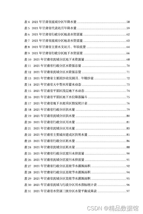 甘肃省水资源公报（1991、1994-2021）-CSDN博客