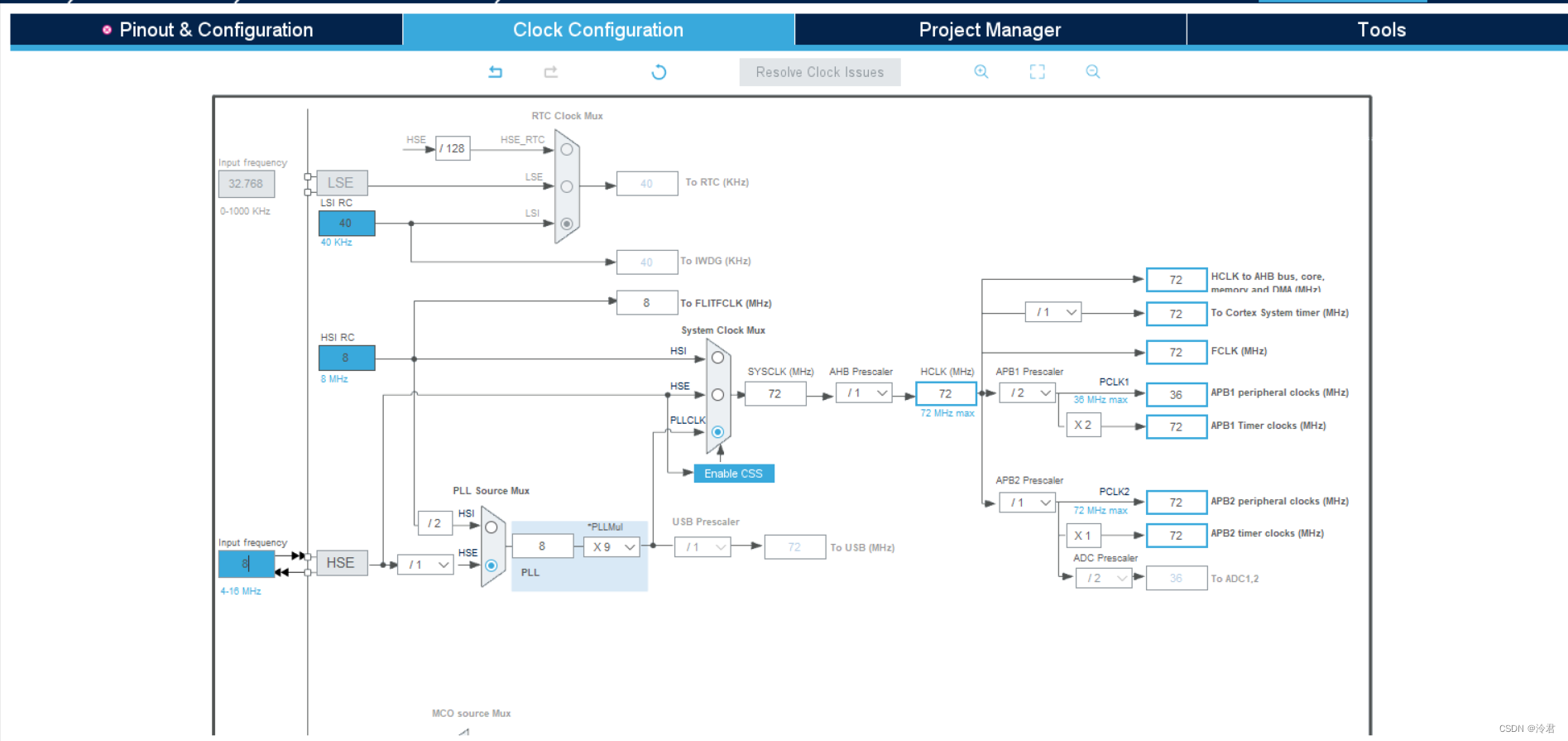 STM32HAL——SPI + IIC_stm32f1 hal iic spi冲突-CSDN博客