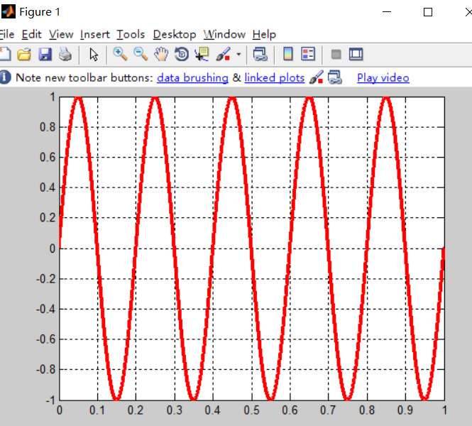 Matlab 生成正弦波matlab生成正弦波 Csdn博客 