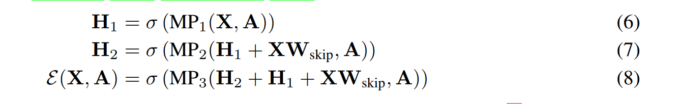 CommDGI: Community detection oriented deep graph infomax 2020 CIKM_图神经网络 社区发现 infomap-CSDN博客