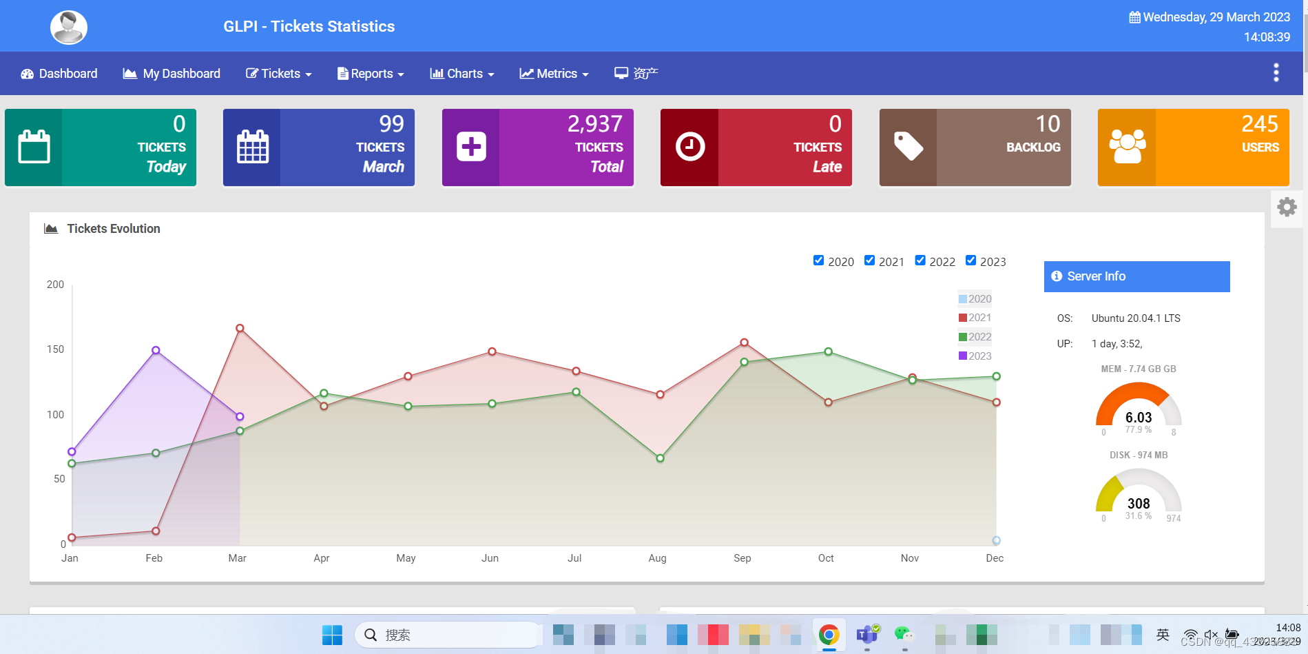 GLPI 10.0版本dashboard_glpi插件-CSDN博客