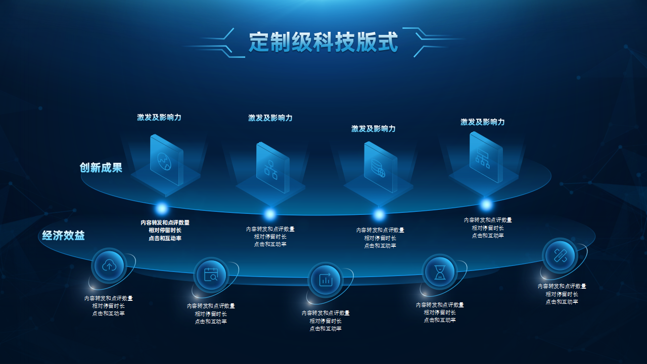 PT15-50页定制级科技风图形版式ppt模板_科技风ppt csdn-CSDN博客