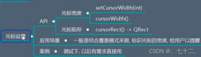 Qtextedit文本编辑器自带方法:setlinewrapmode Csdn博客