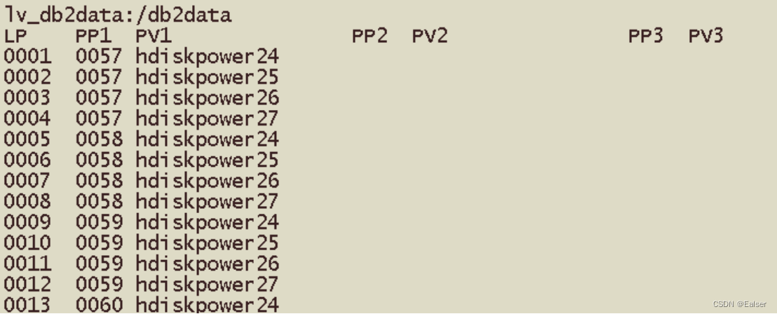＜IBM AIX＞ 《HACMP 实用手册和命令 HA切换手册》 - 鸿篇巨制，全网最全_hacmp常用命令-CSDN博客