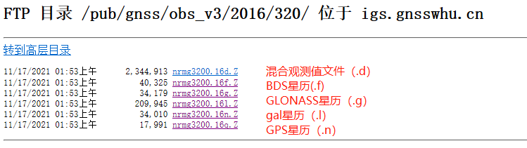 武汉大学igs(FTP)_武汉大学igsftp-CSDN博客