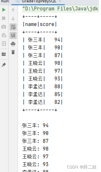 Spark Sql案例： 分组排行榜 Csdn博客 