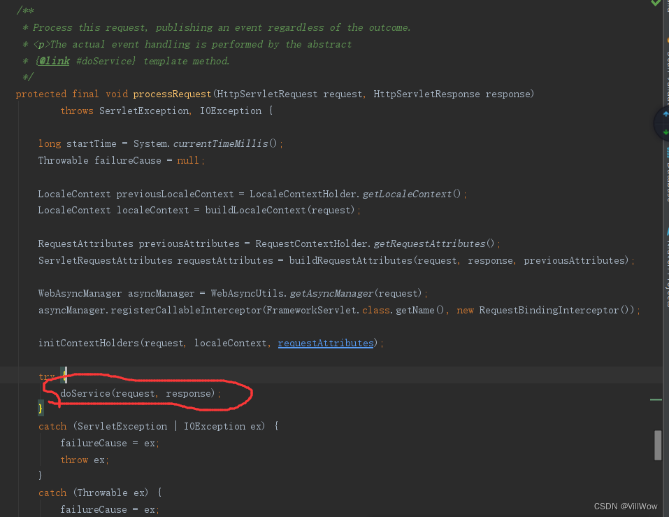 Springboot 请求处理原理（浅析）springboot接收请求执行原理 Csdn博客