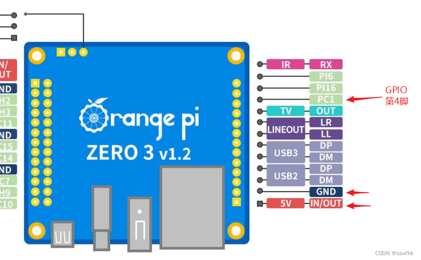 香橙派Orange-Pi-Zero-3 塑料外壳 添加 python代码温控CPU小风扇_香橙派z3关机关风扇-CSDN博客