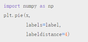 matplotlib 笔记：饼图 & 嵌套饼图_matplotlib饼图内嵌-CSDN博客
