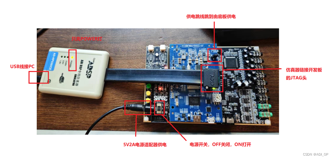 手把手教你开发ADSP-21593（EV-21593-SOM+AD-EXKIT开发板）-CSDN博客