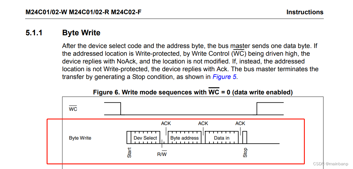 EEPROM 读取到数据全是0xff 解决方法_eeprom读出来都是ff-CSDN博客