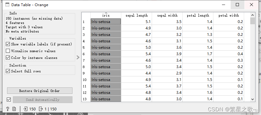 20230128-数据挖掘好帮手-Orange3使用记录-CSDN博客