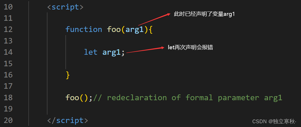 js函数作用域&闭包_function foo() { function bar(a) { i = 3; console.-CSDN博客