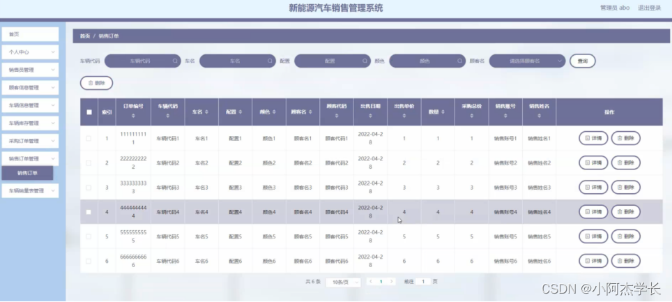 计算机毕业设计（附源码）python新能源汽车销售管理系统杰记计算机程序源码的博客 Csdn博客