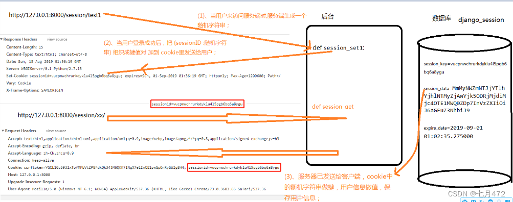 JWT--_jwtsecret-CSDN博客
