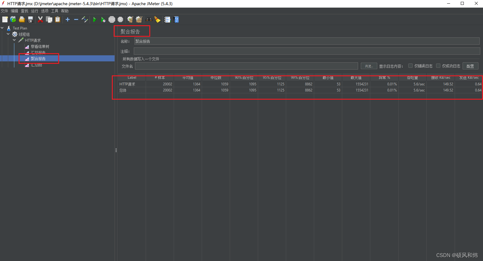 【40-系统性能压力测试基本概念-相关性能指标HPS&TPS&QPS&RT-安装Jmeter教程-JMeter测试流程-线程组-取样器-监视器-测试商城首页-JMeter Address 占用 ...