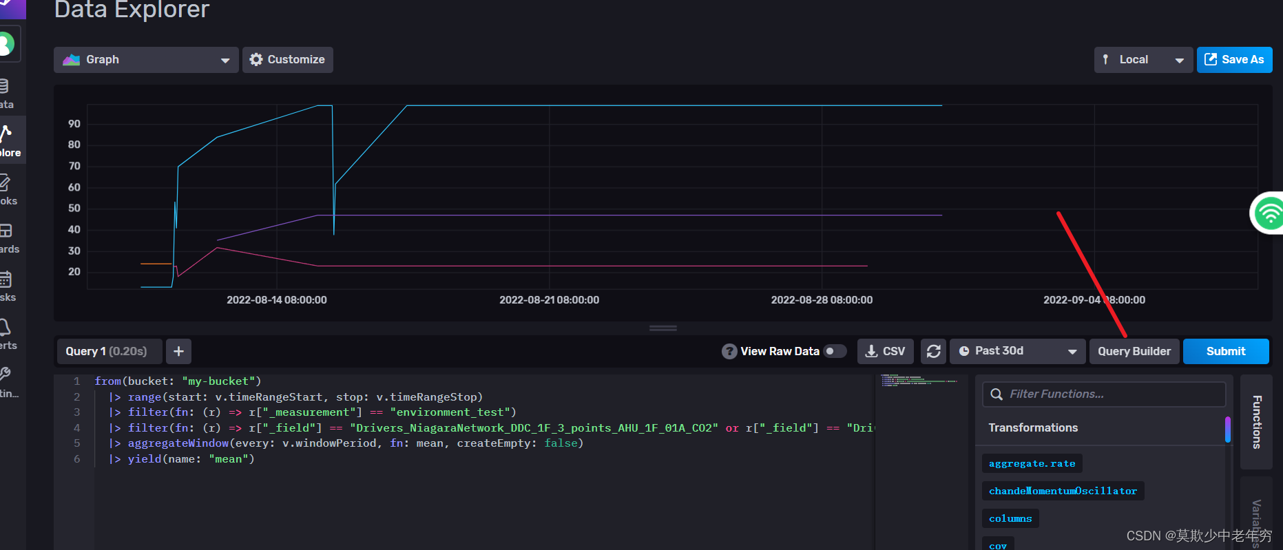 Java整合 Influxdb2 0 简单使用 Influxdb2 0 Java Csdn博客