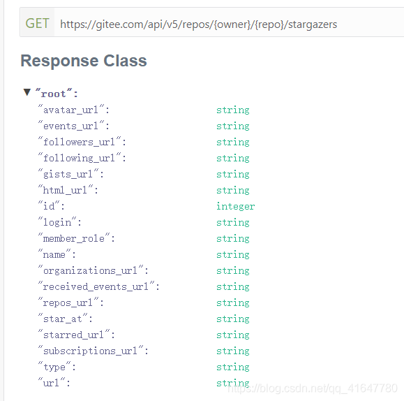Java、springboot实现Gitee登录_用gitee授权登录的java后端代码-CSDN博客